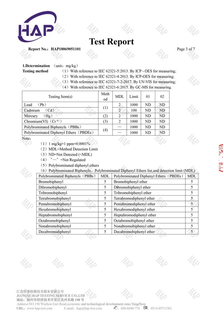 Test Report HAP18069051101 - Volda