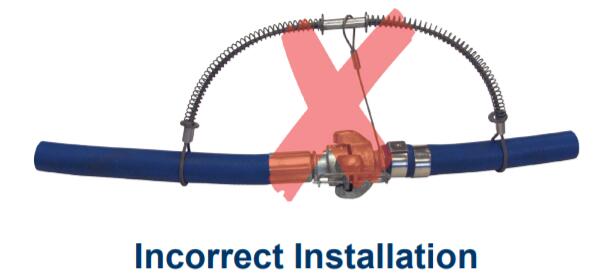 Hose Safety Whip Check - Volda